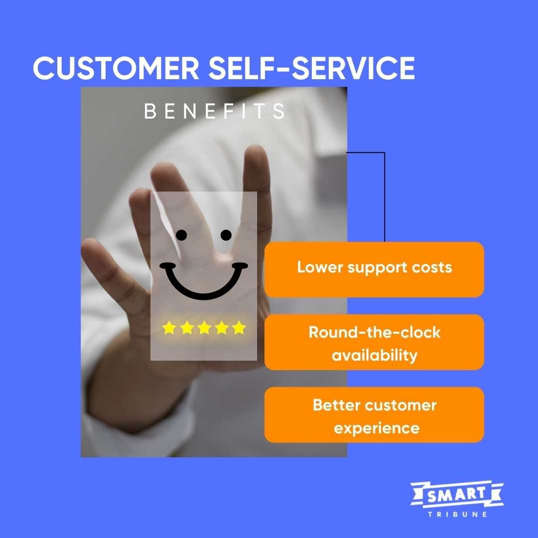 Customer Self-Service: Best Practices, Examples, and Tips (2025)